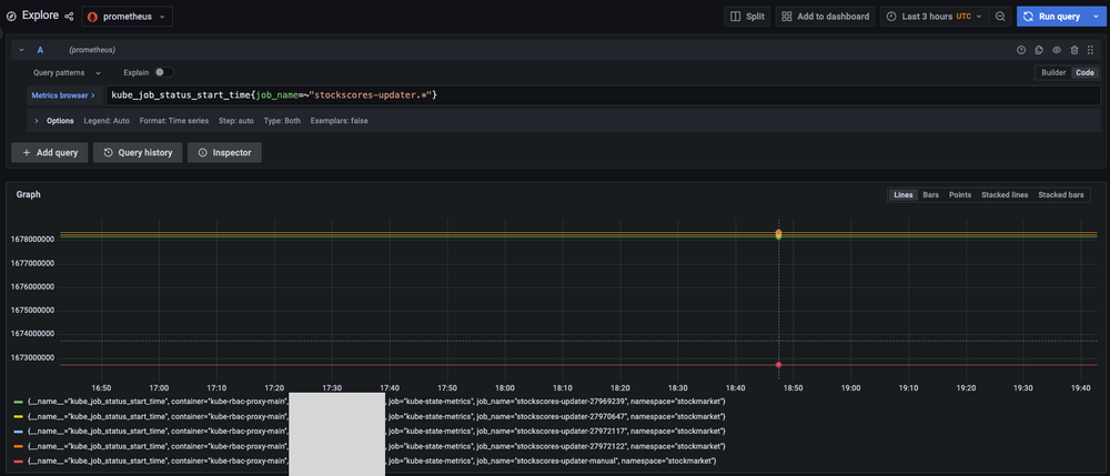 Kubernetes Cronjob Monitoring